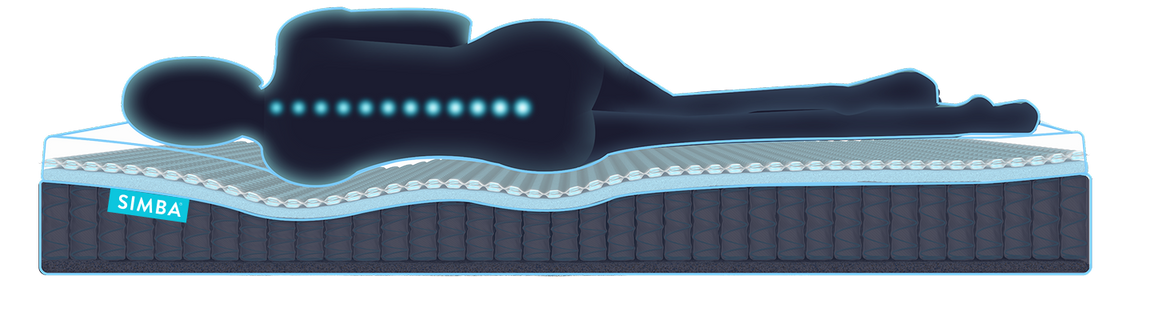 Hybrid® Ultra Mattress | Simba Sleep