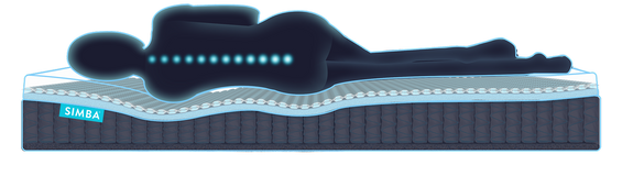 Hybrid® Ultra Mattress | Simba Sleep