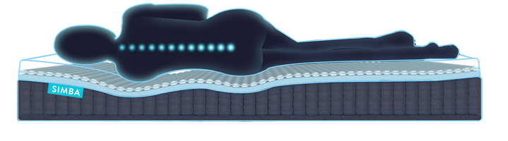 Hybrid® Ultra Mattress | Simba Sleep