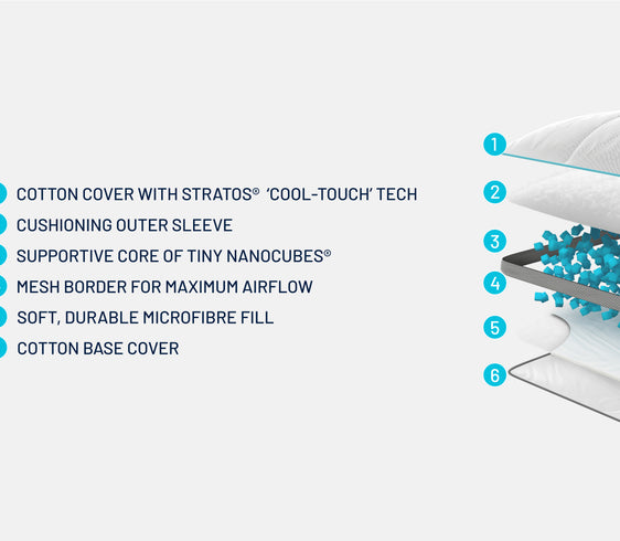 Simba Hybrid® Pillow. Adjustable Height & Firmness | Simba Sleep