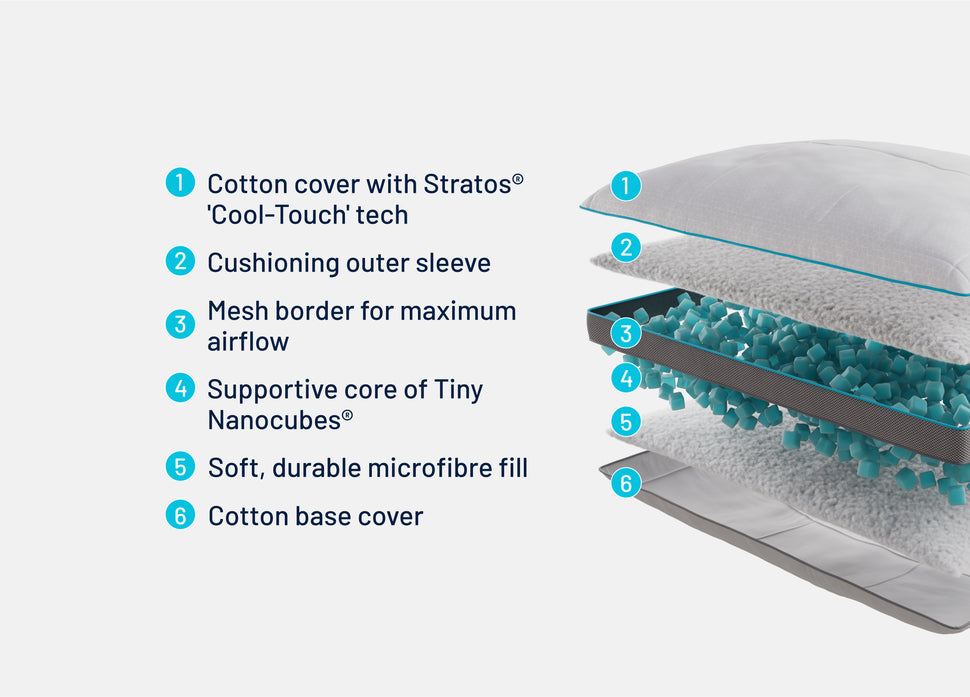 Hybrid™ Pillow. Adjustable Height & Firmness | Simba Sleep