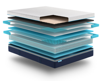 Mattresses For Sale | Simba Sleep