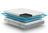 King Size Mattresses For Sale, Sizes & Dimensions | Simba Sleep